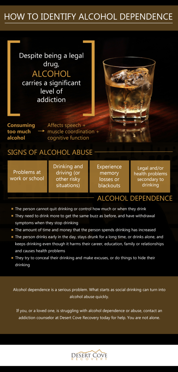 Telltale Signs of Alcoholism | Desert Cove Recovery