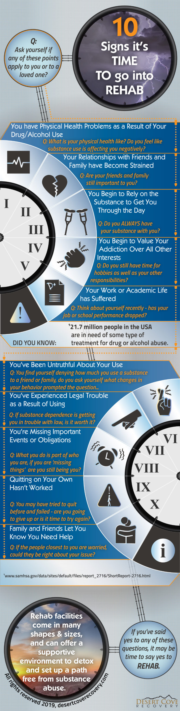 10 Signs It's Time to Go to Rehab - Desert Cove Recovery