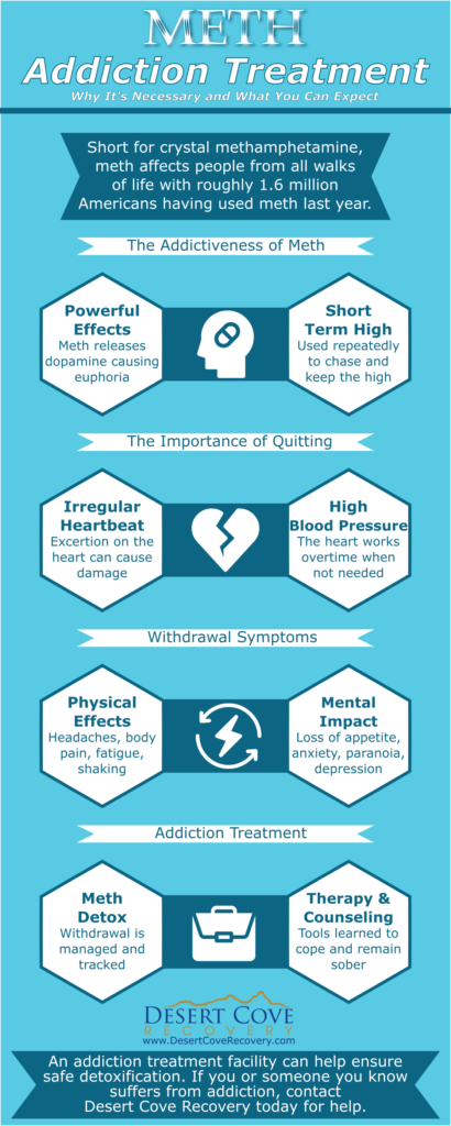 Meth Addiction Treatment: Why It's Needed | DCR