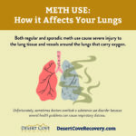 How Meth Use Affects Your Lungs - Desert Cove Recovery