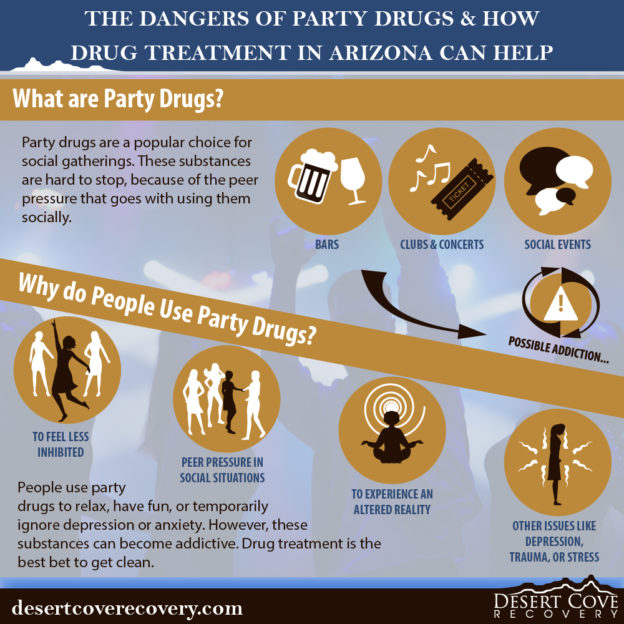 Dangers of Party Drugs and How Drug Treatment