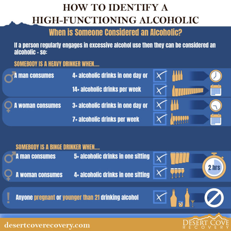 How To Identify And Help A High Functioning Alcoholic
