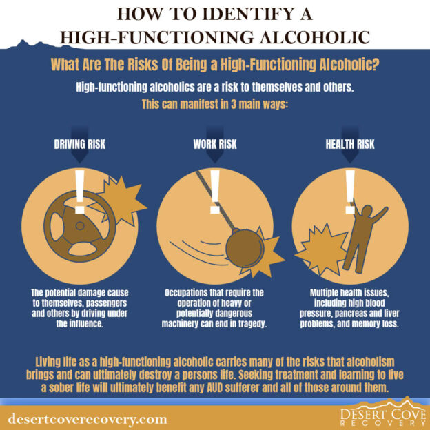 How to Identify and Help a High-Functioning Alcoholic