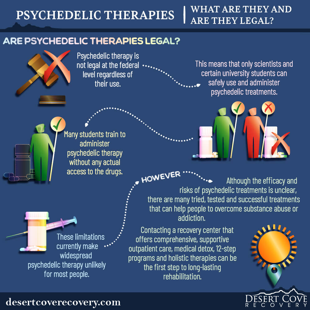 Psychedelic Therapies – What Are They and Are They Legal?