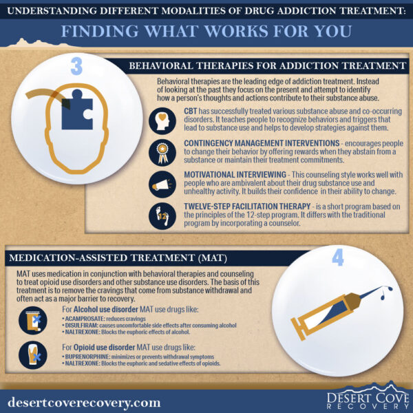 Different Modalities of Drug Addiction Treatment | Desert Cove