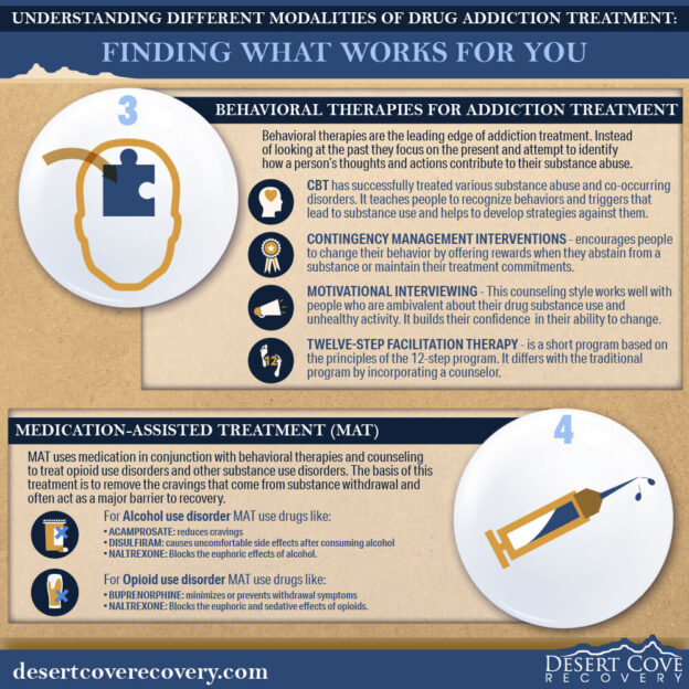 Different Modalities of Drug Addiction Treatment | Desert Cove