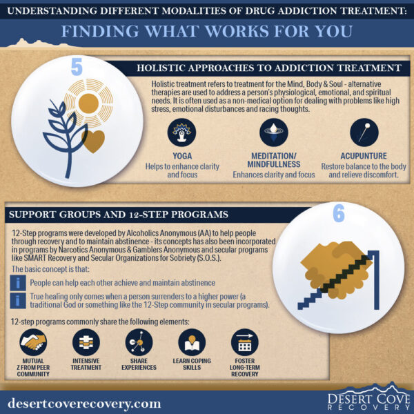 Different Modalities of Drug Addiction Treatment | Desert Cove