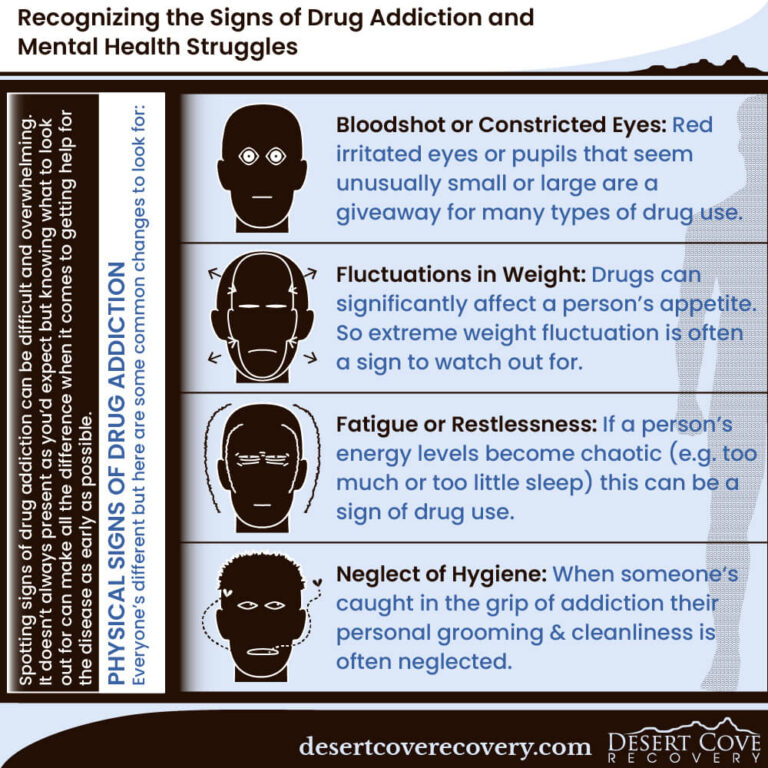 Recognizing the Signs of Drug Addiction and Mental Health Struggles ...